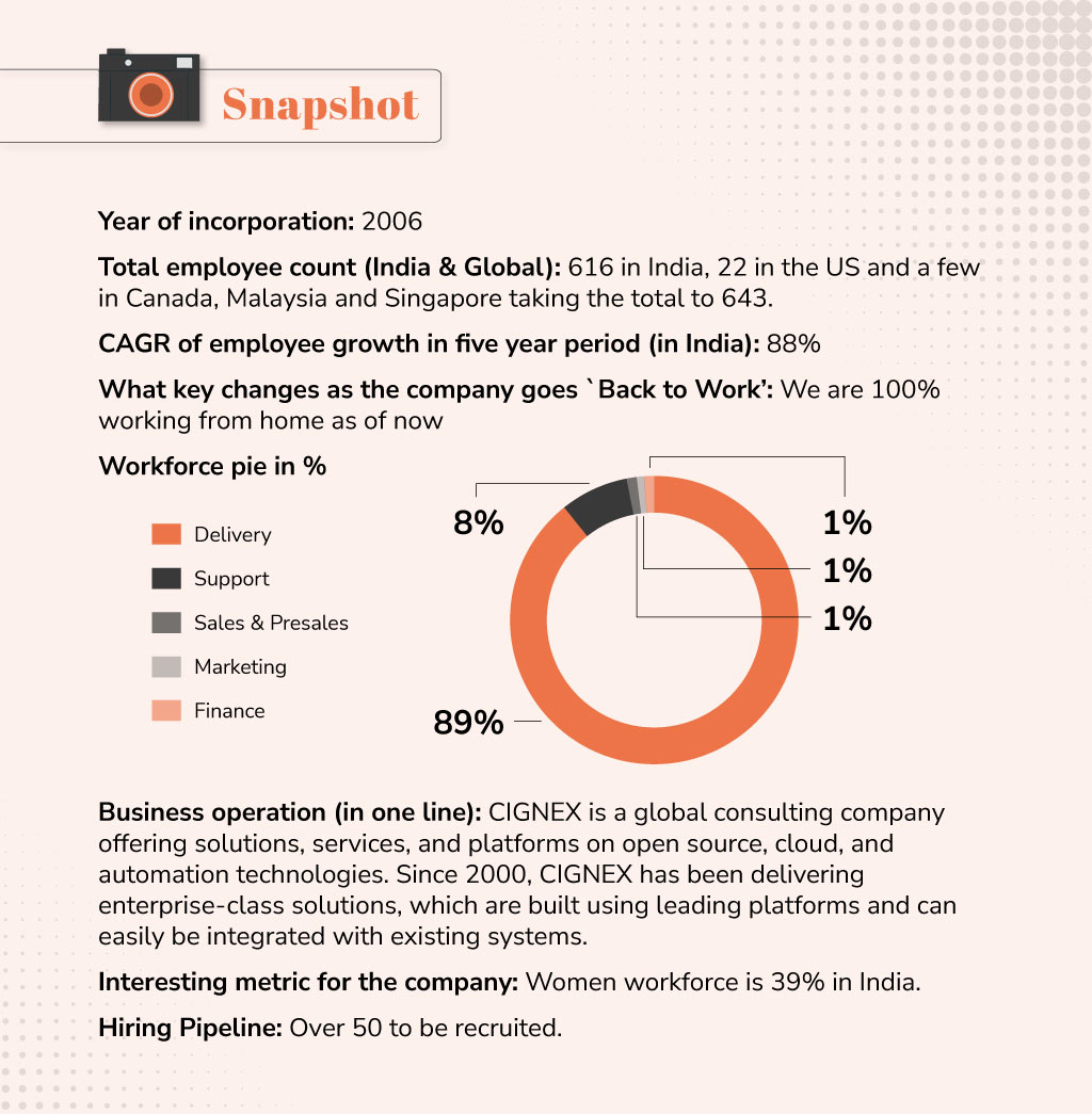 Cover Story: Return to the Office Will Take Longer or Maybe Never